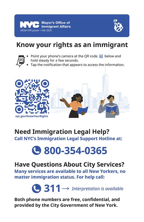 Know Your Rights Federal Immigration Enforcement Ice Moia