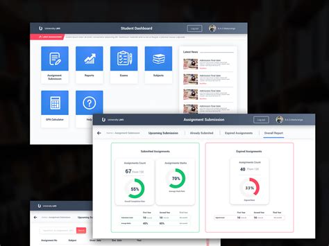 Online Assignment Submission System Few Screenshots By Geeth