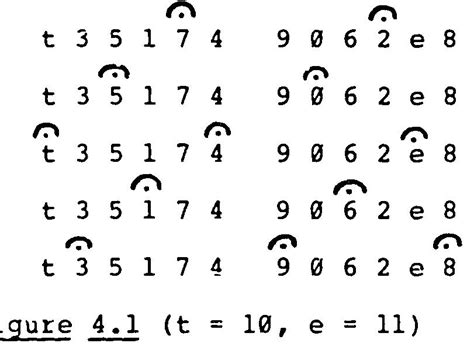 Welve Five Note Segments See Figure 41 And Example 41