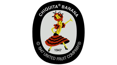 Chiquita Banana Logo History At Jason Lindstrom Blog