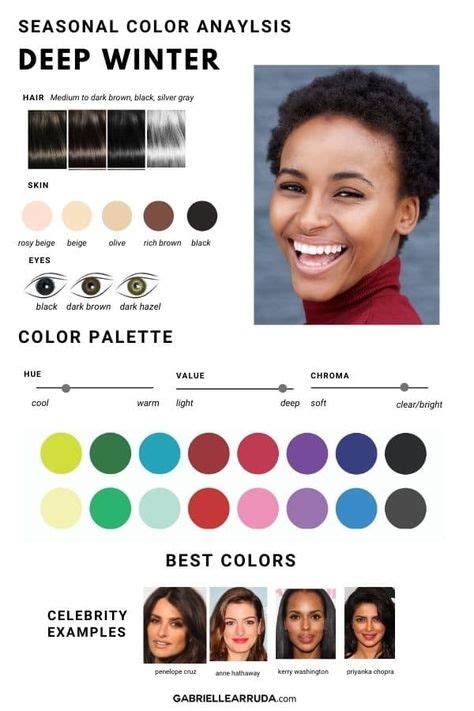 Which Season Are You Seasonal Color Analysis And Why It Matters Gabrielle Arruda