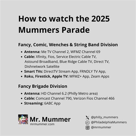 Watch The 2024 Mummers Parade Online Mr Mummer