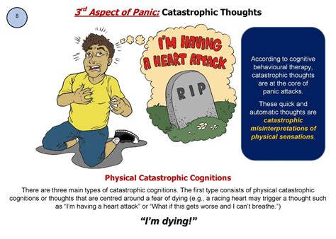 Panic Disorder Tool Kit Page 9 Based On Clinically Validated Interventions