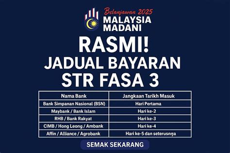 Rasmi Jadual Bayaran Str Fasa 3 Mengikut Bank Semak Sekarang