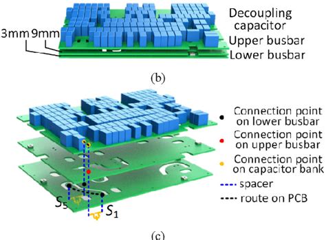 Figure 2 From Design And Implementation Of Dc Transformer Using 10 Kv