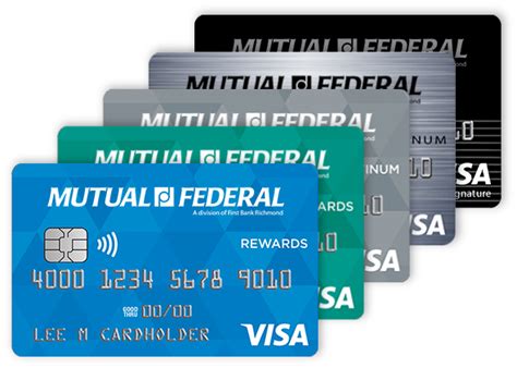 Credit Cards