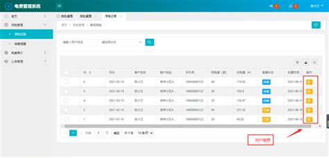 全新版java ssm mysql电费管理系统 代码 当牛作码