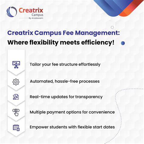 Feemanagement Flexibilityineducation Creatrix Campus