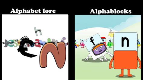 Discuss Everything About Unofficial Alphabet Lore Wiki | Fandom