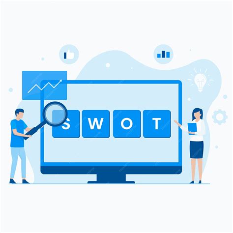 Premium Vector Swot Analysis Flat Concept