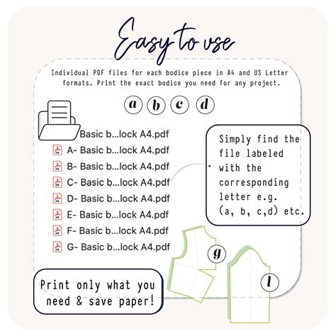 Basic Bodice Block Sewing Pattern Womens Bodice Block Torso And Sleeve