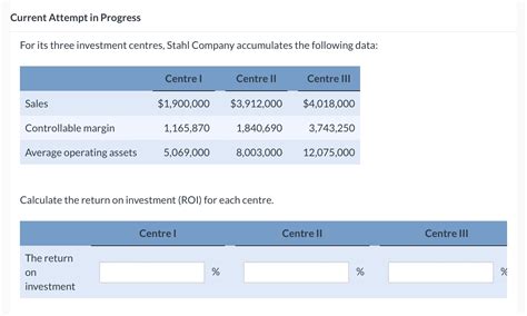 solved current attempt in progressfor its three investment