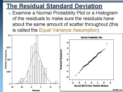 Chapter 8 Linear Regression Objectives Learning Goals N