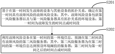 故障处理方法、装置、电子设备及存储介质与流程