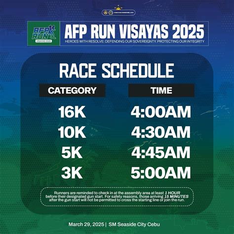 Afp Run Visayas 2025 Added A New Photo Afp Run Visayas 2025