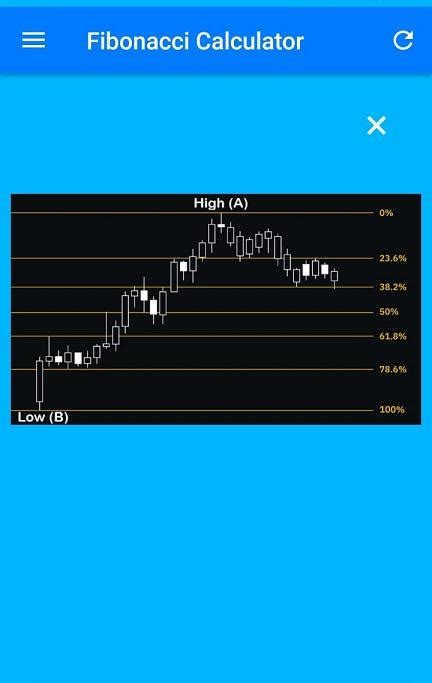 Fibonacci Calculator