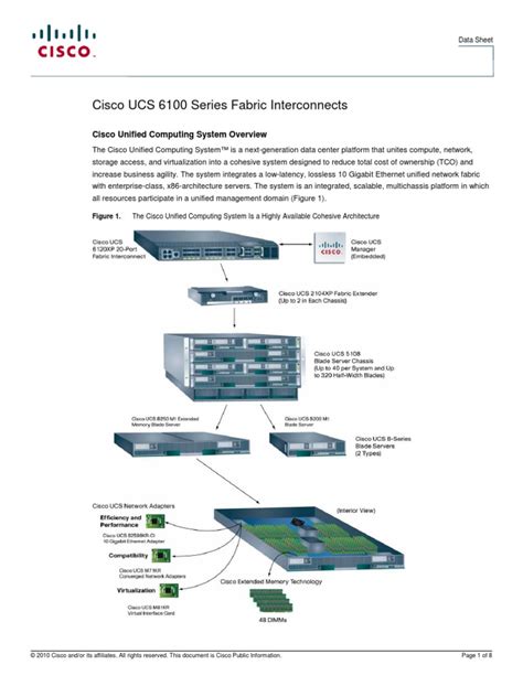 Data Sheet For Ucs 6100 Series Fabric Interconnects 20100629 Pdf Computer Network Network