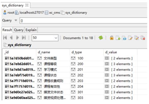 Java的新项目学成在线笔记 Day7（四）状态、类型使用字典表维护java Csdn博客