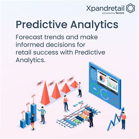 Xpandretail On Linkedin Xpandretail Sàvantdatasystem Mallsense