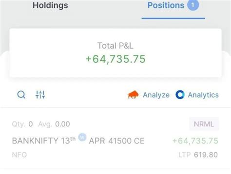 Gbl Research Centre Mumbai