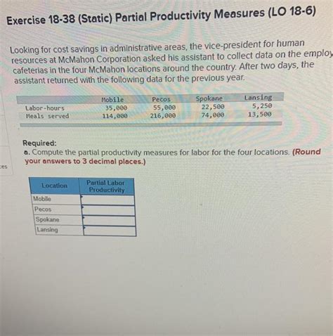 Solved Exercise 18 38 Static Partial Productivity Measures