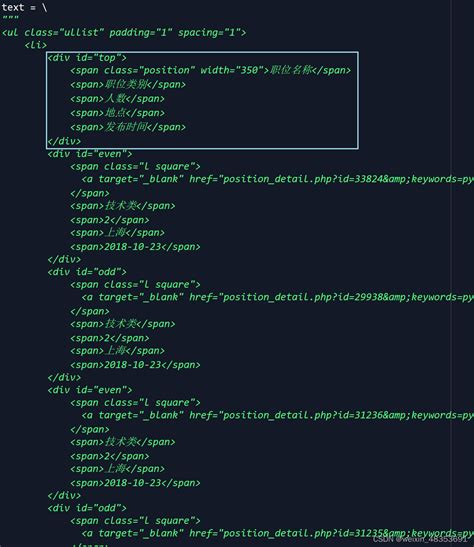 Lxmlxpathlxml解析根据css取表格的单元格汪宝儿的博客 Csdn博客