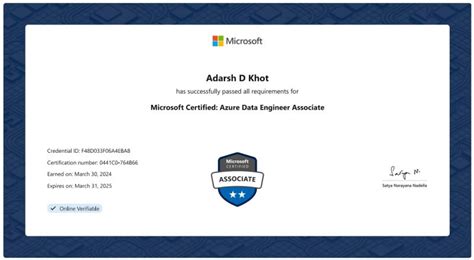Adarsh Khot On Linkedin Dataengineer