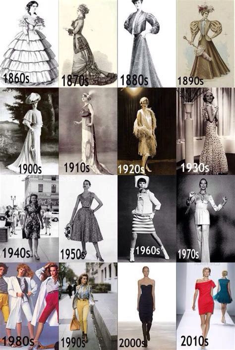 Fashion Fashion History Fashion Through The Decades Historical Fashion