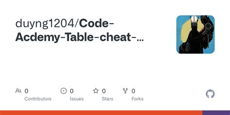 Github Duyng Code Acdemy Table Cheat Sheet