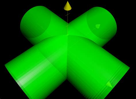 Nested Tori The Volume Of Intersecting Cylinders