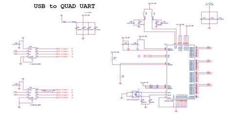 Use Usb0 As Host Usb On Orin Nx Custom Carrier Boardjp 512 Jetson Orin Nx Nvidia