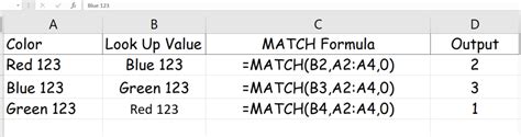 MATCH Function In Excel Excel Help