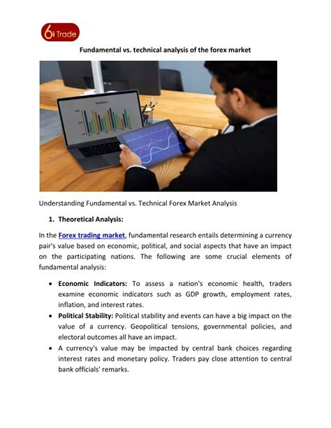 Ppt Fundamental Vs Technical Analysis Of The Forex Market Powerpoint