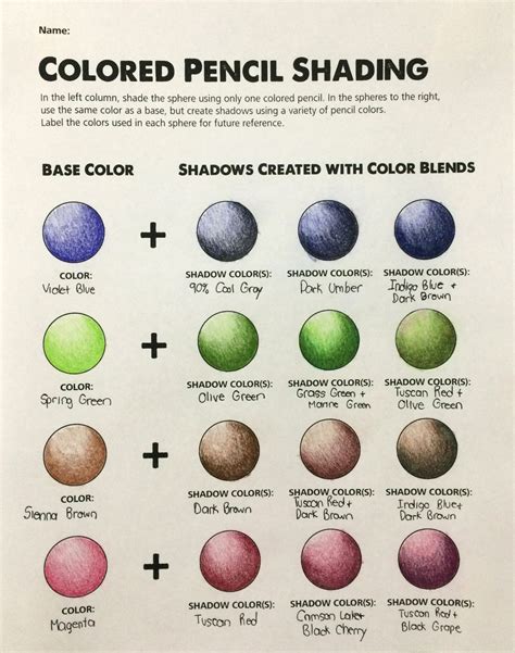 Colored Pencil Technique Worksheet Printable And Enjoyable Learning