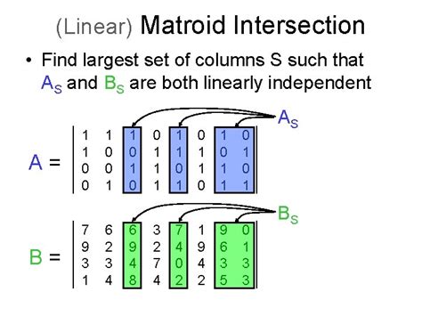 Algebraic Structures And Algorithms For Matching And Matroid