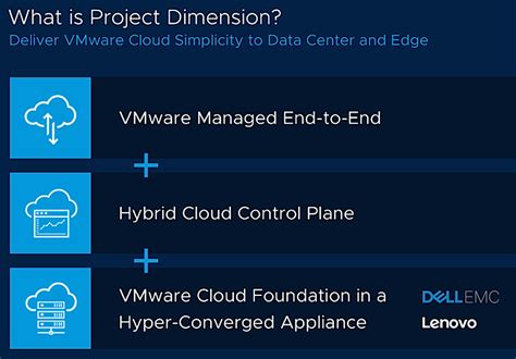 Vmware Is Bringing Its Talents To Edge Computing Welcome To Info Tech Layer