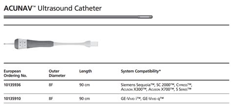 Siemens 10135936 Acunav ™ Ultrasound Catheter 8fr X 90cm