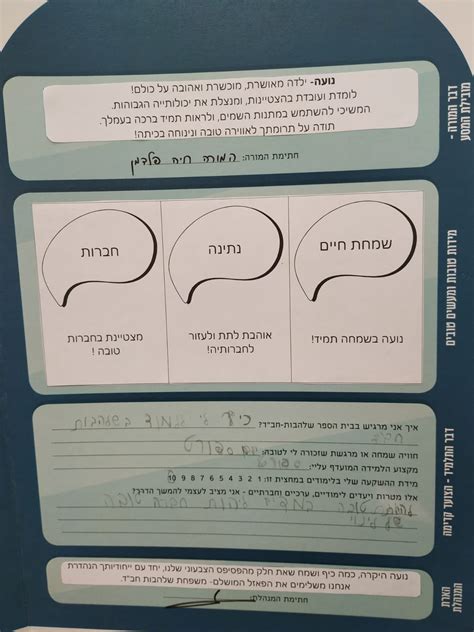 תעודות חילופיות שלהבות חבד