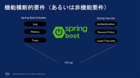 Aws Lambda の上でいろんなweb フレームワークを動かそう！ Web Frameworks On Lambda Speaker Deck