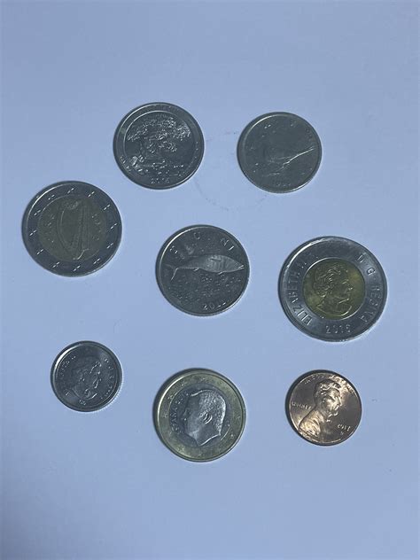 Coindetect Object Detection Dataset By YoloCOIN