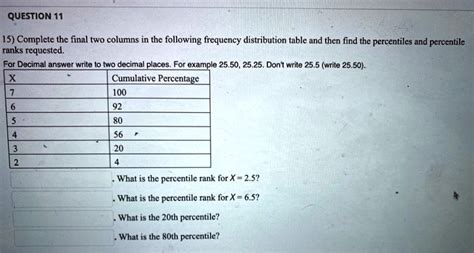 Solved Question 11 15 Complete The Final Two Columns In The Following
