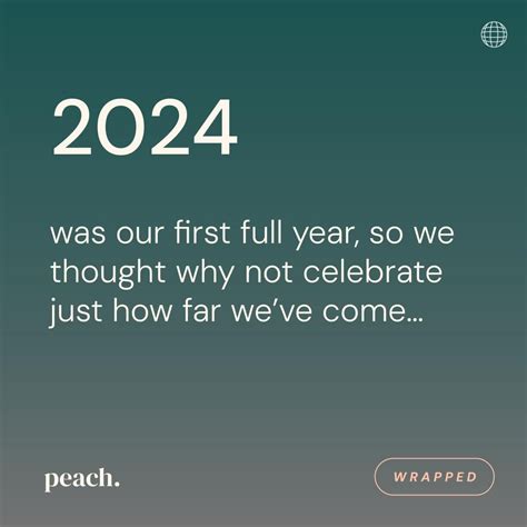 Tom Wilkes On Linkedin Very Very Proud Of Flora Budenberg And The Peach Health Team Its Taken…