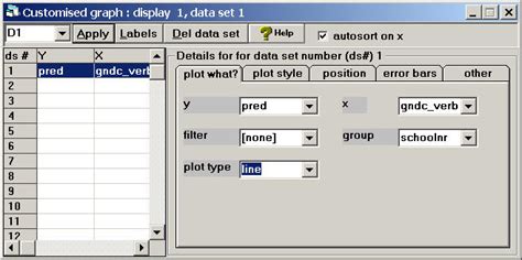 Mlwin Textbook Examplesmultilevel Analysis By Tom Snijders And Roel Boskerchapter 4 The Random