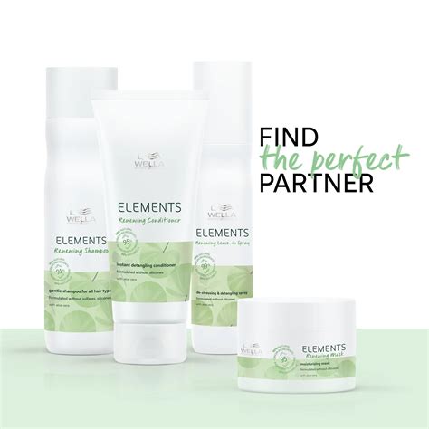 Elements Leave In Spray Wella Professionals Au