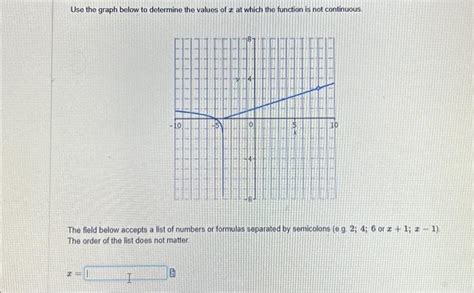 Solved Use The Graph Below To Determine The Values Of X At Chegg