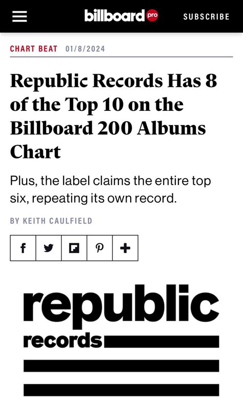 Privileged To Be Amongst The Best In The Business…cheers To Our Incredible Artists Jon Borris