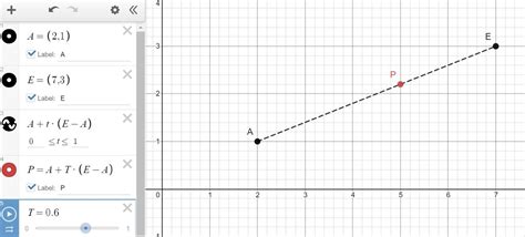 A Moving Point — Rabbitmath