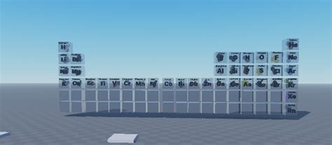 Big Periodic Table Project 2 Creations Feedback Developer Forum