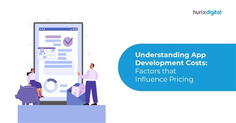 App Development Costs In 2025 How Much Will Your App Cost