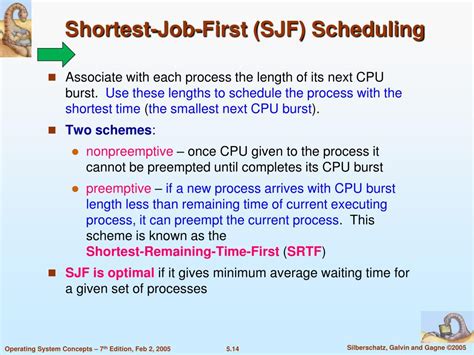 Ppt Chapter 5 Cpu Scheduling Powerpoint Presentation Free Download Id3372944